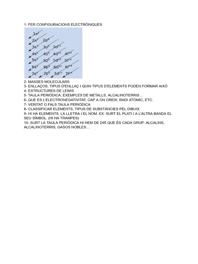 1 - Fer Configuracions Electròniques | PDF