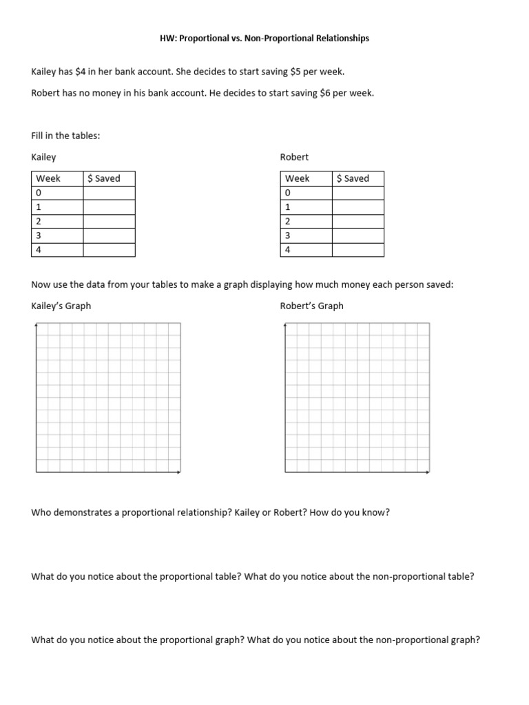 HW: Proportional vs. Non-Proportional Relationships: Kailey's Graph ...