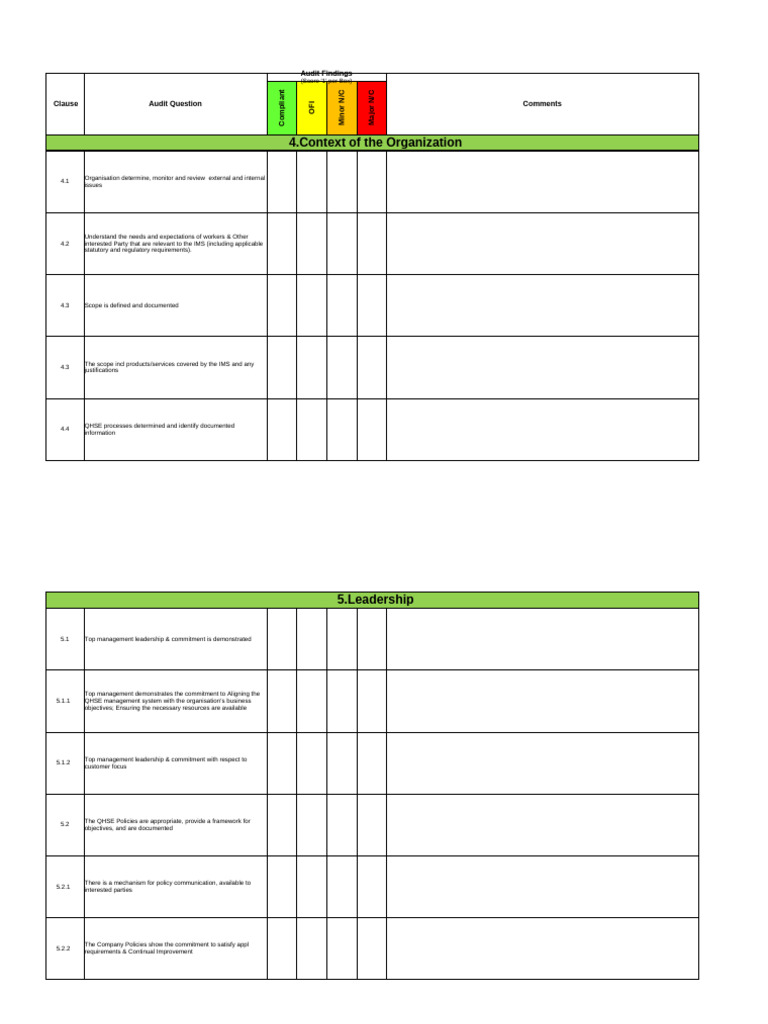 Gap Audit Checklist for QHSE Management | PDF | Audit | Calibration