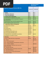 IAF Codes Table | PDF
