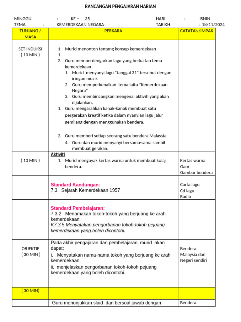 RPH M35 Sejarah | PDF