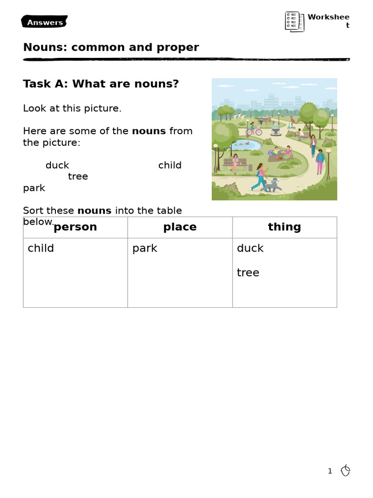 Nouns Worksheet: Common vs. Proper | PDF