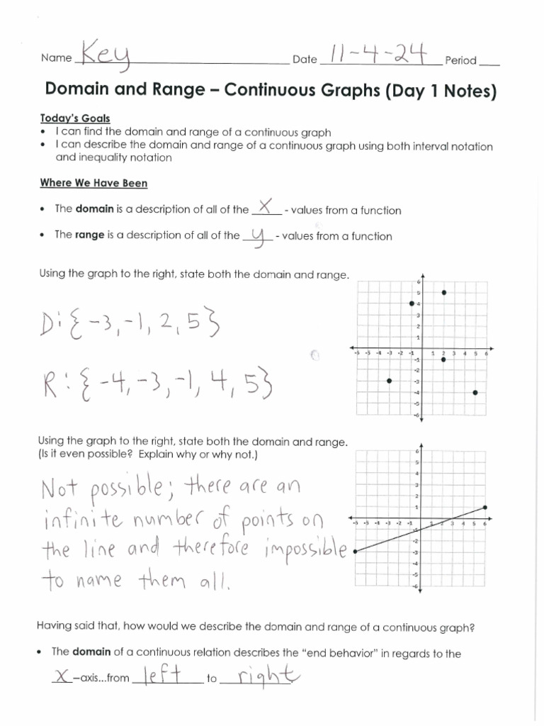 Domain and Range - Continuous Graphs (Day 1 Notes Answer Key) | PDF ...