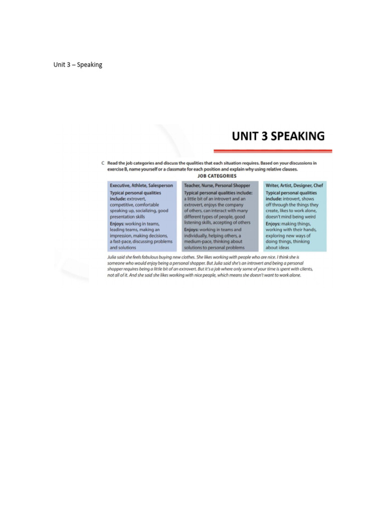 Unit 3 Speaking | PDF