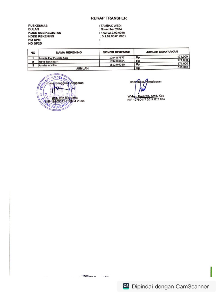 Rekap Transfer Transport Kunjungan Ibu D | PDF