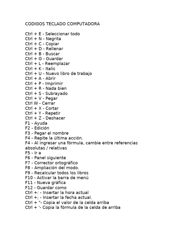 Codigos Teclado Computadora | PDF | Ventana (informática) | Hoja de cálculo