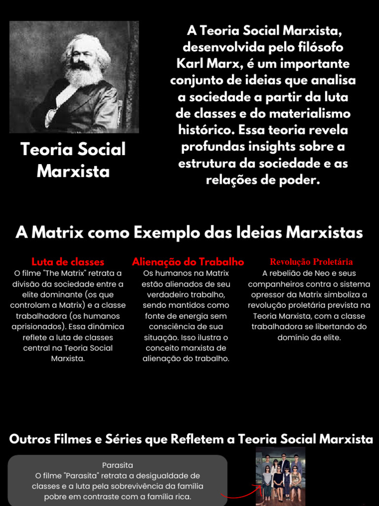 Teoria Social Marxista e sua Representação | PDF | Marxismo | Karl Marx