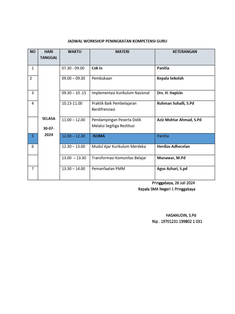 JADWAL WORKSHOP PENINGKATAN KOMPETENSI GURU Sman 1 Pringgabaya | PDF