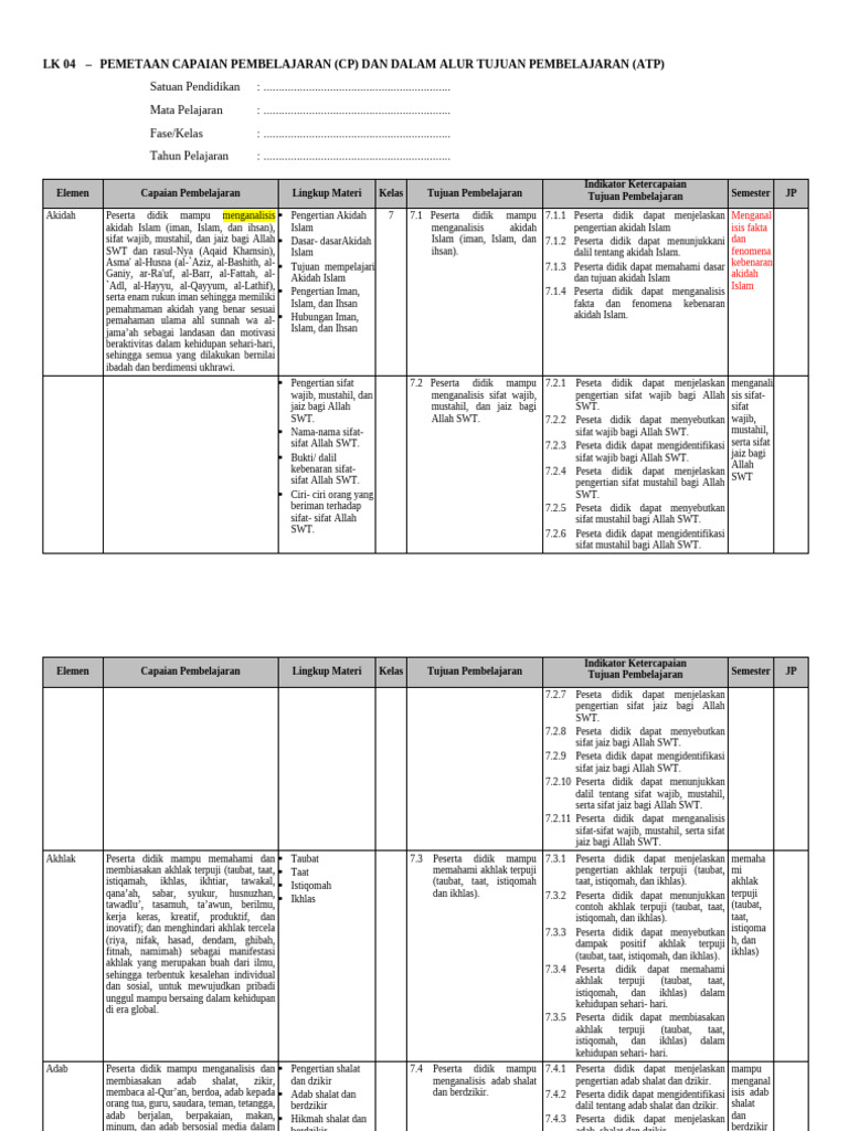 LK 04 - Presentasi FIX JOSS | PDF
