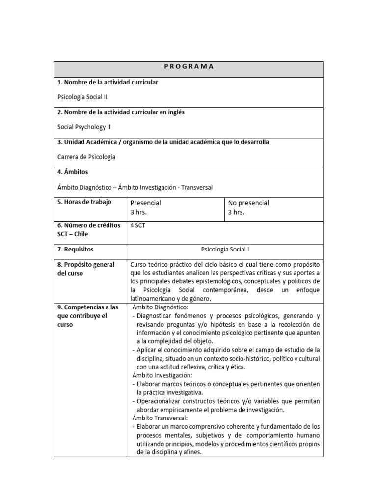 Programa Asignatura 2 | PDF | Sicología | Psicología Social