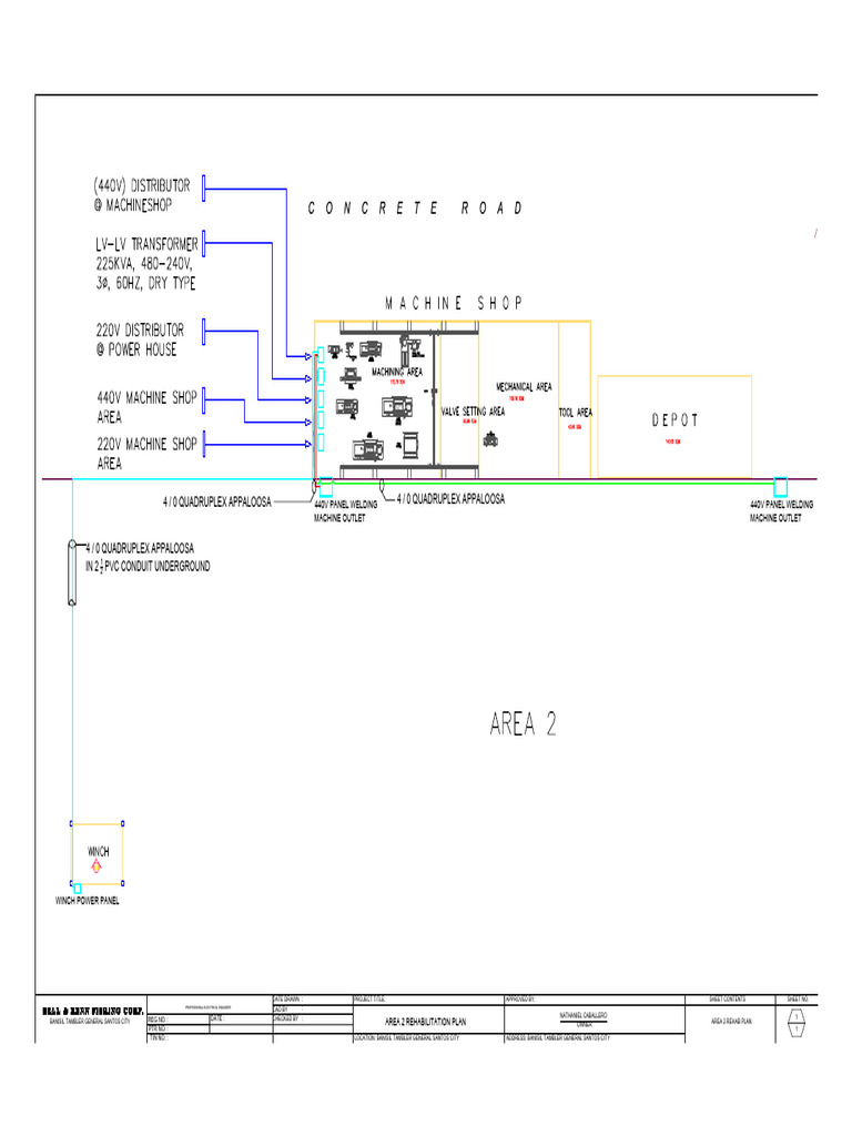 AREA 2 REHAB PLAN | PDF