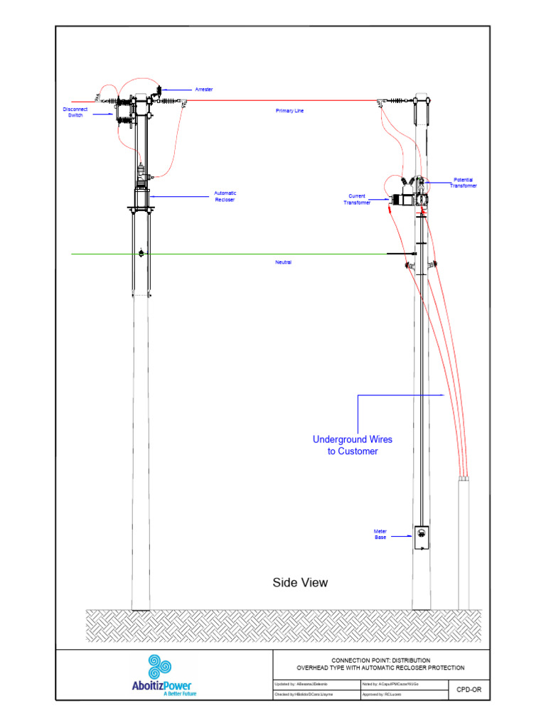 Connection Point Distribution_Overhead with Automatic Rec2 | PDF