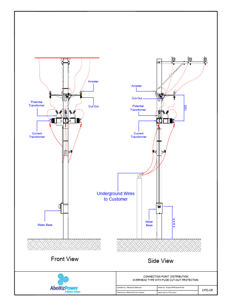 Connection Point Distribution - Overhead With Fuse Cut Out | PDF