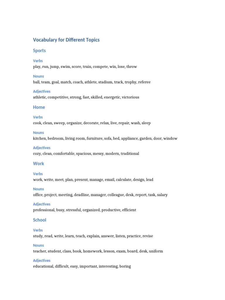 Important Vocabulary Topics | PDF | Computers