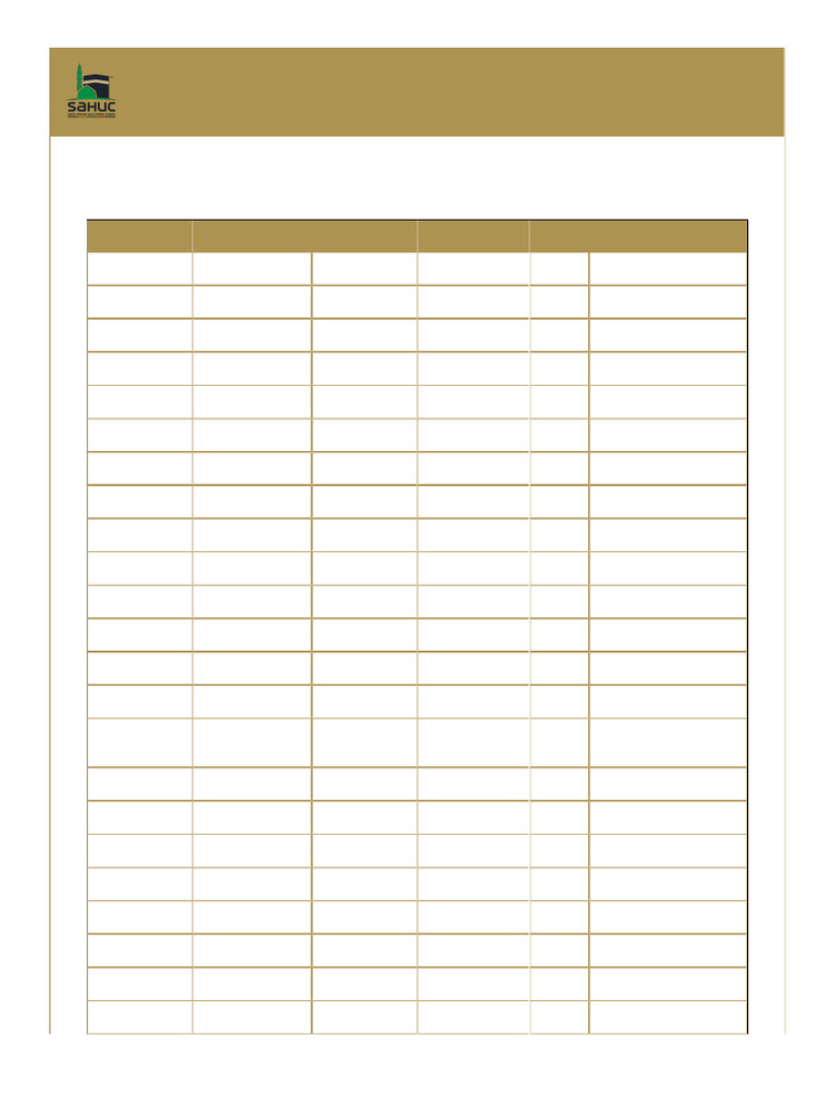 Accreditation - List 13 November 2024 | PDF | Islamic Belief And ...