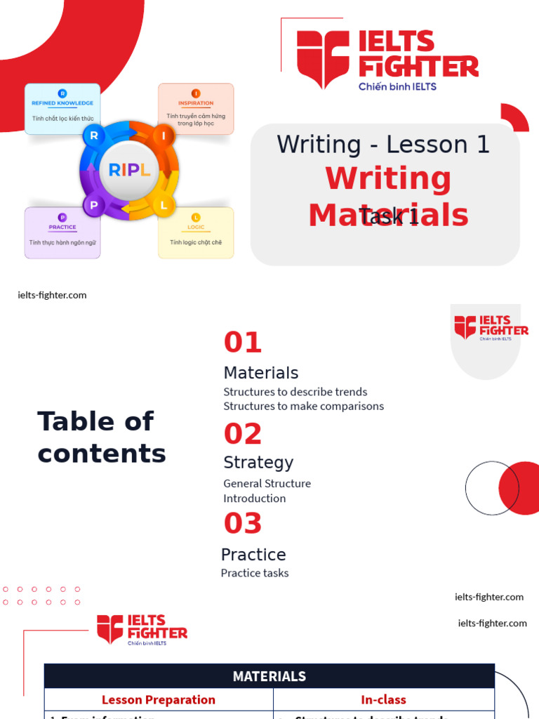 IELTS Writing: Trends & Comparisons Guide | PDF | Bus | Linguistics
