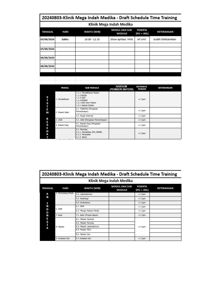 Jadwal Pelatihan Klinik Mega Indah | PDF