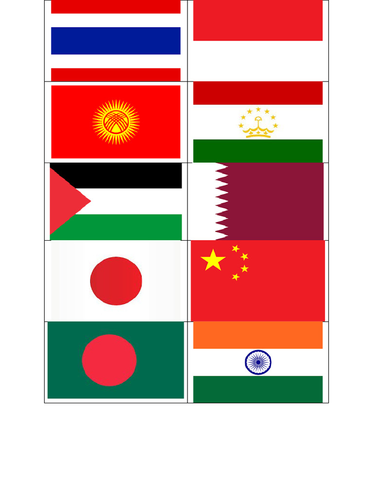 Bendera Di Dunia | PDF