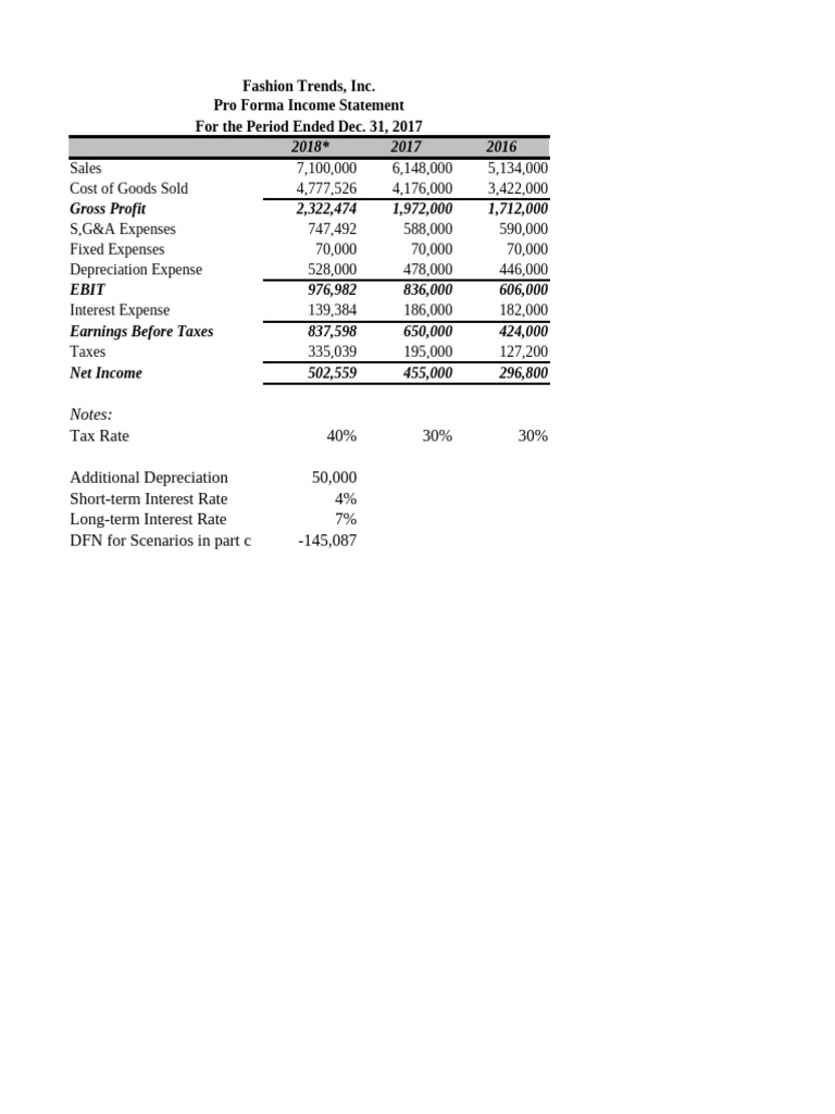 Tutorial 5 | PDF | Equity (Finance) | Depreciation