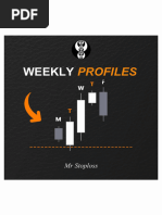 Ict MMXM Model | PDF | Market Liquidity | Market Maker