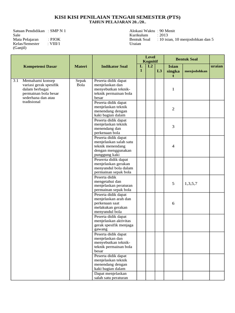 Kisi Kisi Penilaian Tengah Semester 2023 | PDF