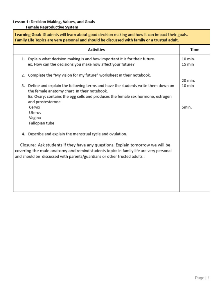 Draft 8th Grade Family Life Lessons - 0 | PDF | Human Body ...