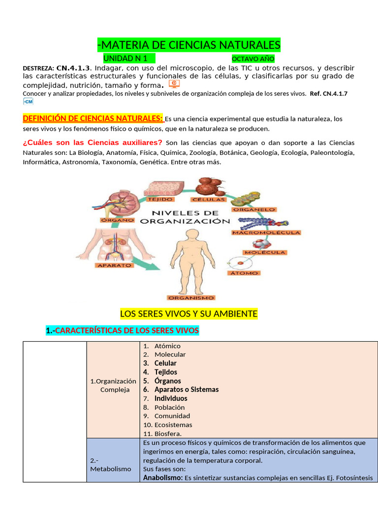 Unidad Los Seres Vivosy Su Ambiente I Trimestre | PDF | Citoplasma ...