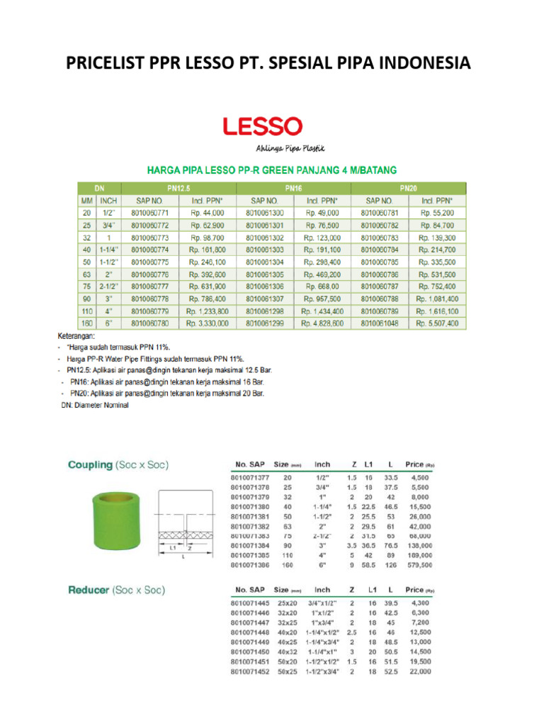 Pricelist PPR Lesso Spesial Pipa 2023 | PDF