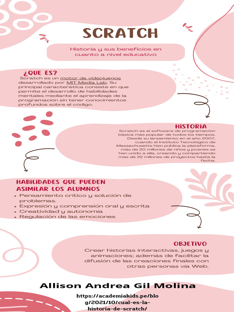 Infografía Scratch Allison | PDF
