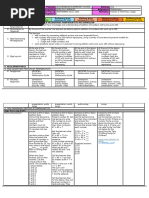 DLL Matatag - Mathematics 1 - Q2 - W7 | PDF | Curriculum | Learning