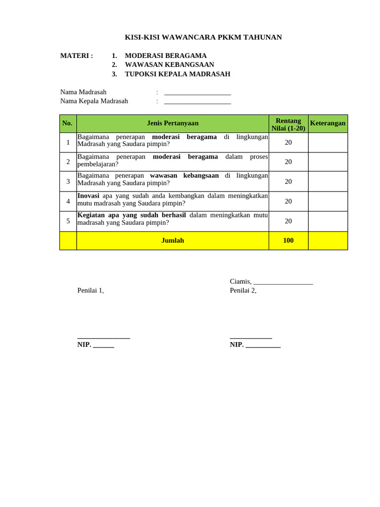 Form LEMBAR PENILAIAN WAWANCARA, BTQ & IT | PDF