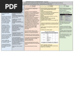 Abcde Do Trauma | PDF | Especialidades médicas | Medicina Clínica