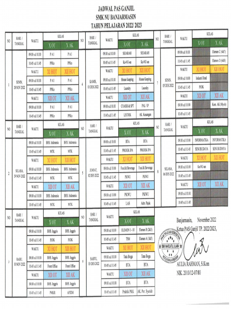 REVISI - JADWAL PENGAWAS PAS GANJIL TP. 2022-2023 - Rotated | PDF