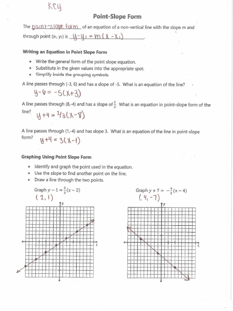 U3L4 Point - SLope Form Notes | PDF