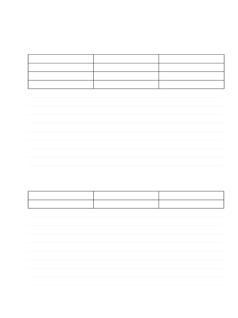 Lab Ics - Draft Table | PDF