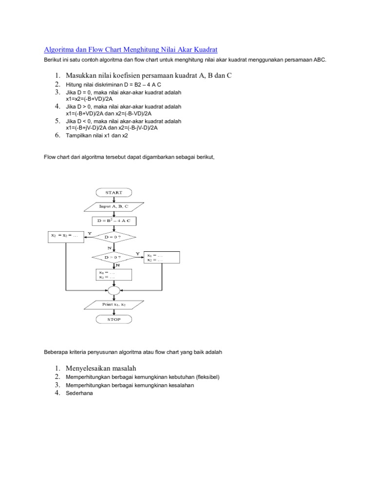Algoritma Dan Flow Chart Menghitung Nilai Akar Kuadrat | PDF