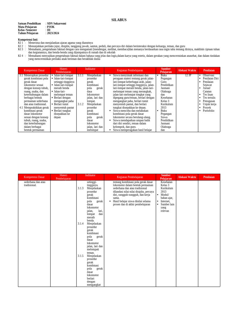 Silabus PJOK Kelas 3 SD 2023/2024 | PDF