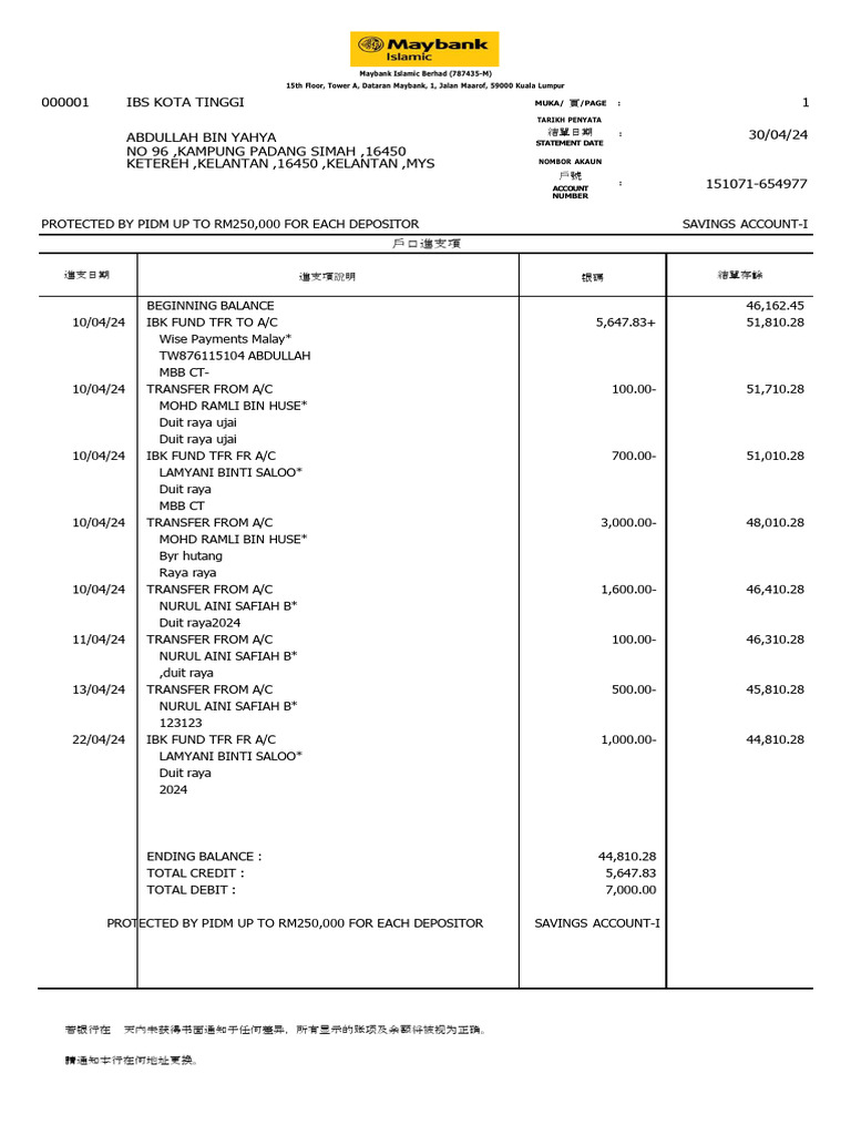 M2U SA 654977 Apr 2024 | PDF | Financial Services | Malaysia