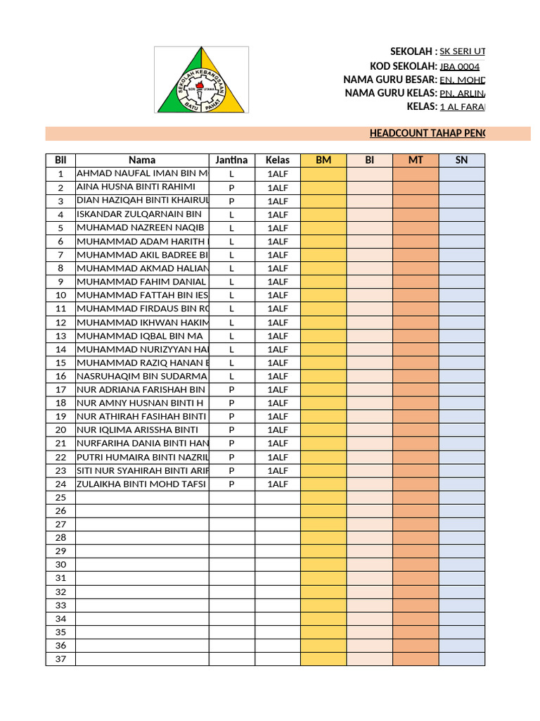 Headcount THN 1 Al Farabi 2021 | PDF