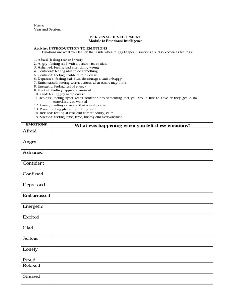 Module 8 Activity | PDF | Feeling | Emotions