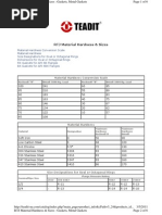 Seamless Pipe Schedule 160 Pipes SCH 160 Chart, Dimensions, Weight and ...