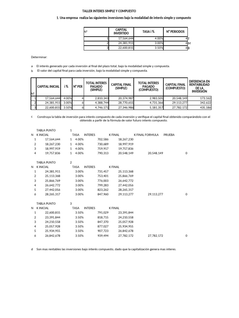 Interes Simpe y Compuesto | PDF | Interés | Interés compuesto