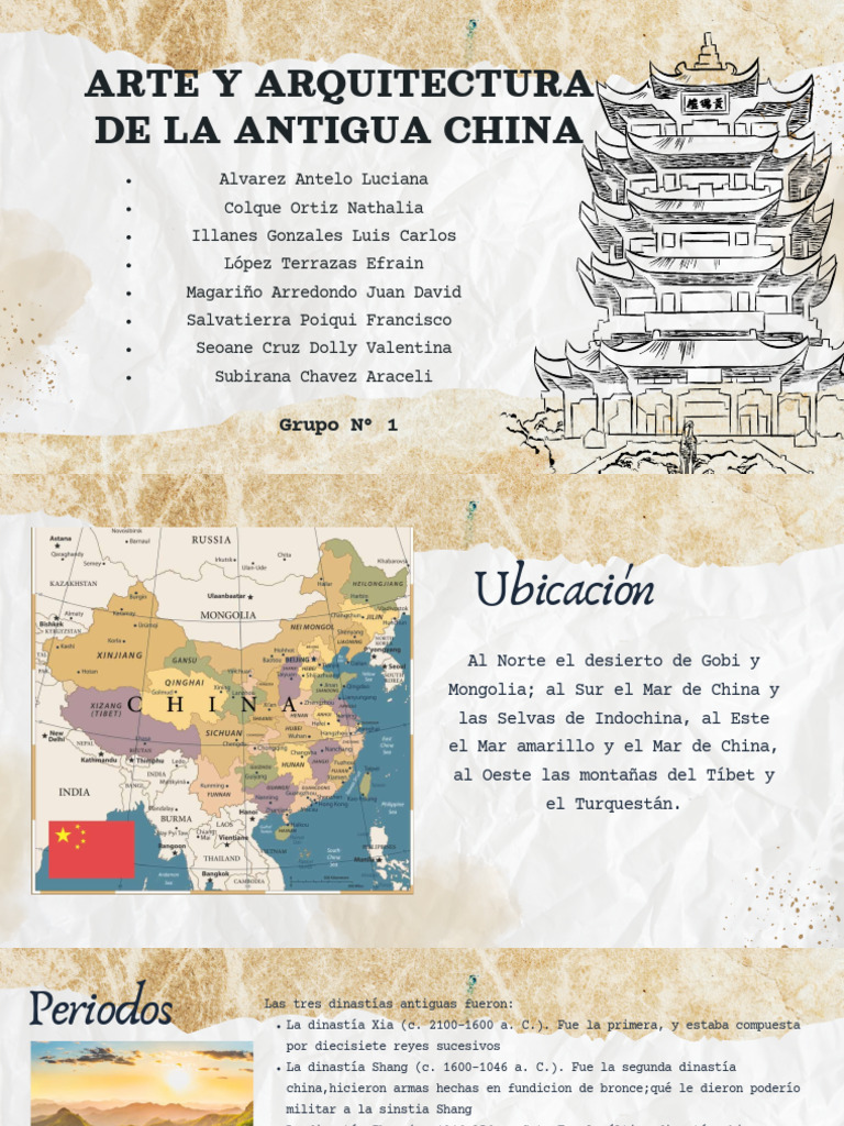 G1 - Arq-Art China SAT201 P | PDF | China | Política mundial