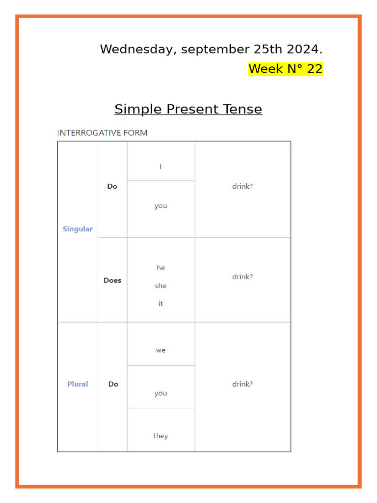 Simple Present Tense Exercises | PDF