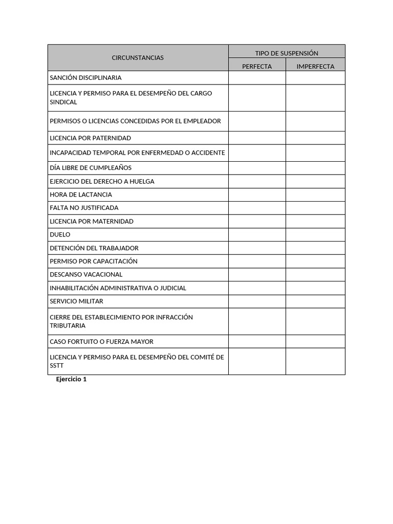 Ejer 1 Extincion de Relacion Laboral | PDF | Business