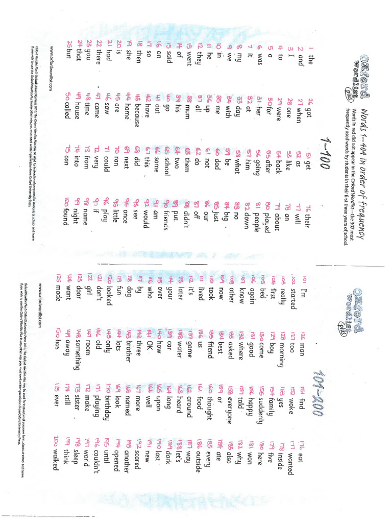 Oxford Word List Master 1-404 | PDF