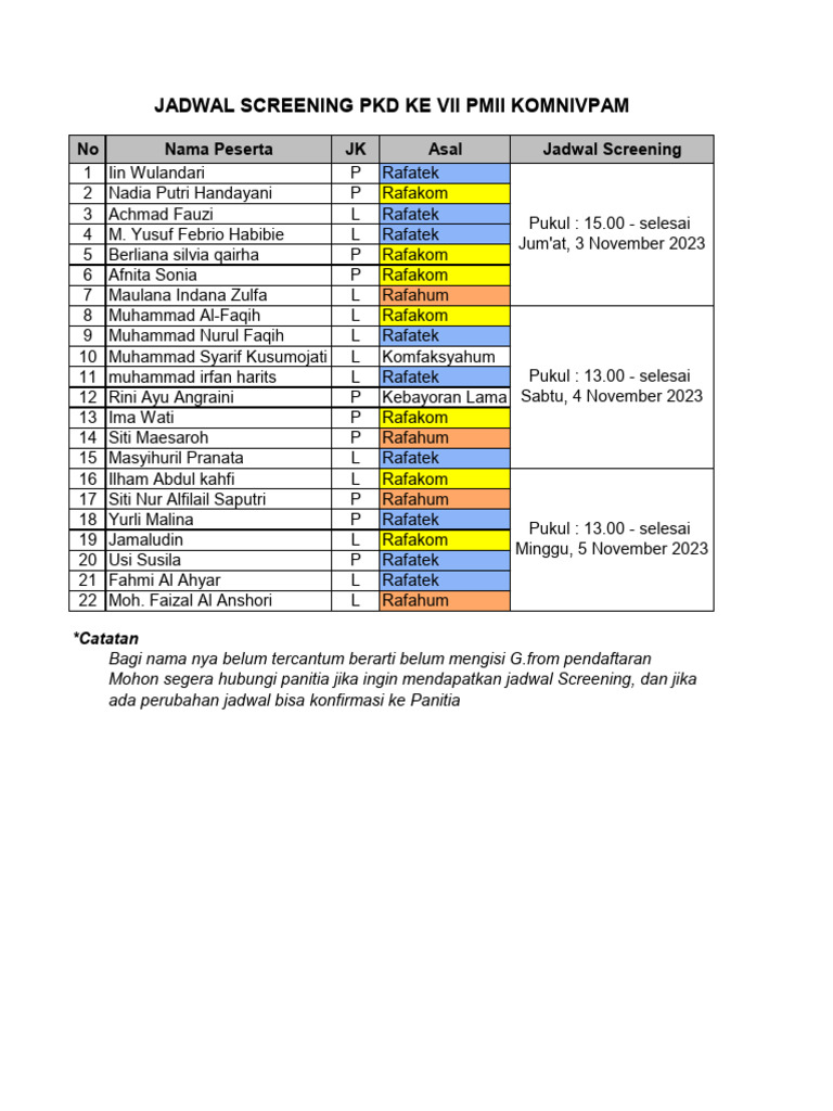Jadwal Screening PKD PMII Komnivpam | PDF