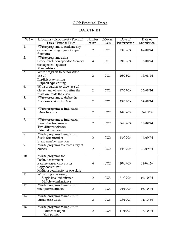 Oop Practical Dates B Div Pdf Class Computer Programming Programming