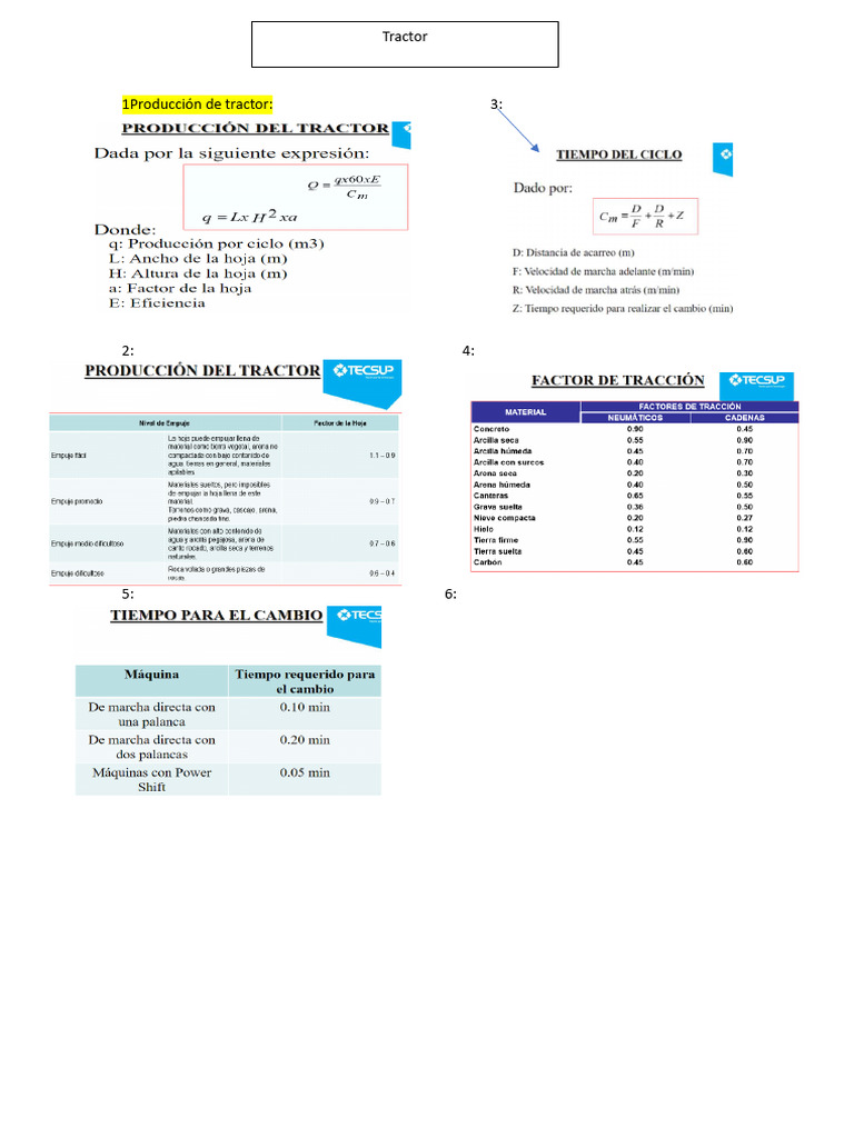 Formulario 9 y 11 | PDF