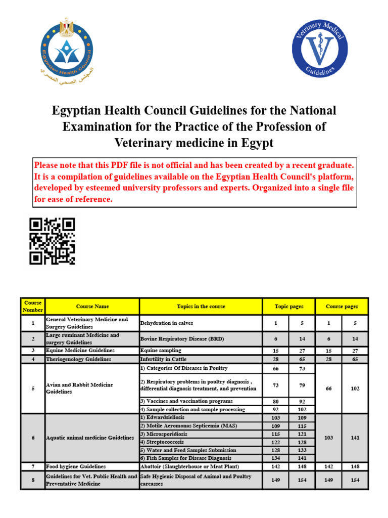 Vet Guidelines For Exam | PDF | Dehydration | Infection